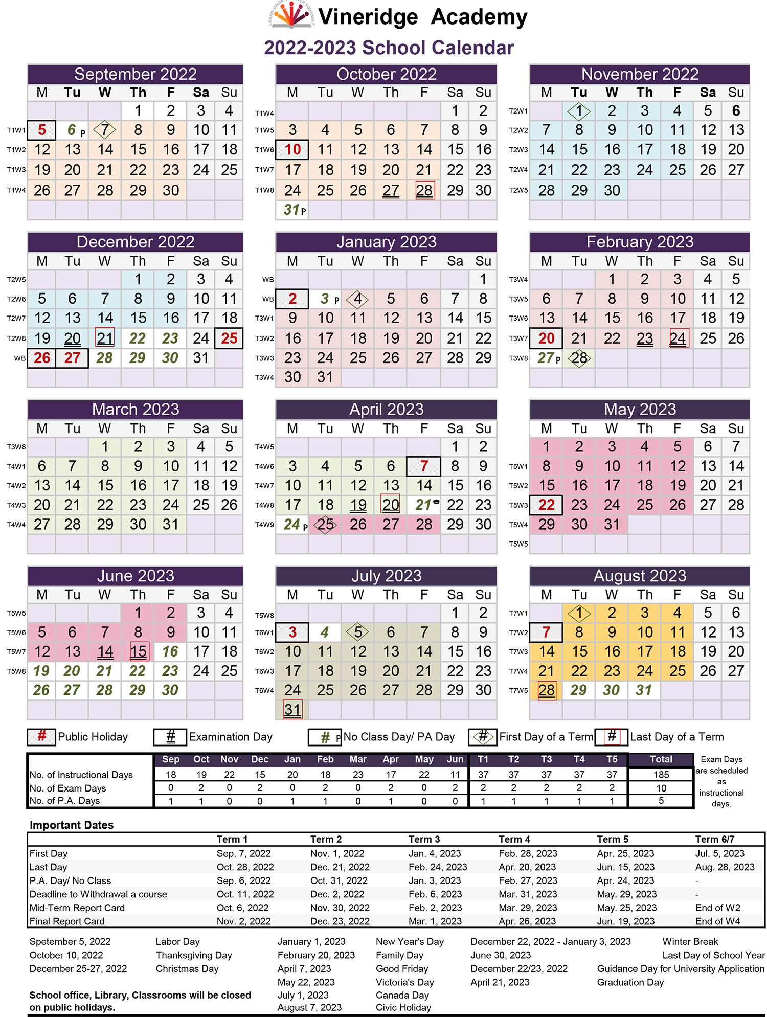 Admissions – Vineridge Academy